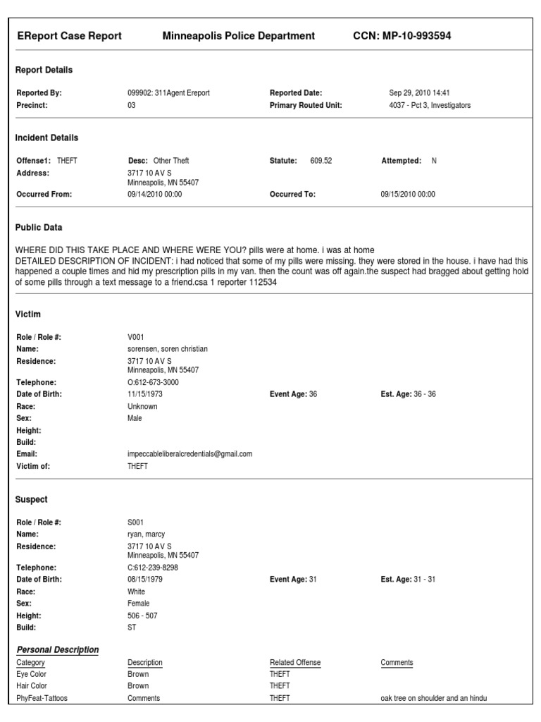 Minneapolis Prescription Theft Report | PDF
