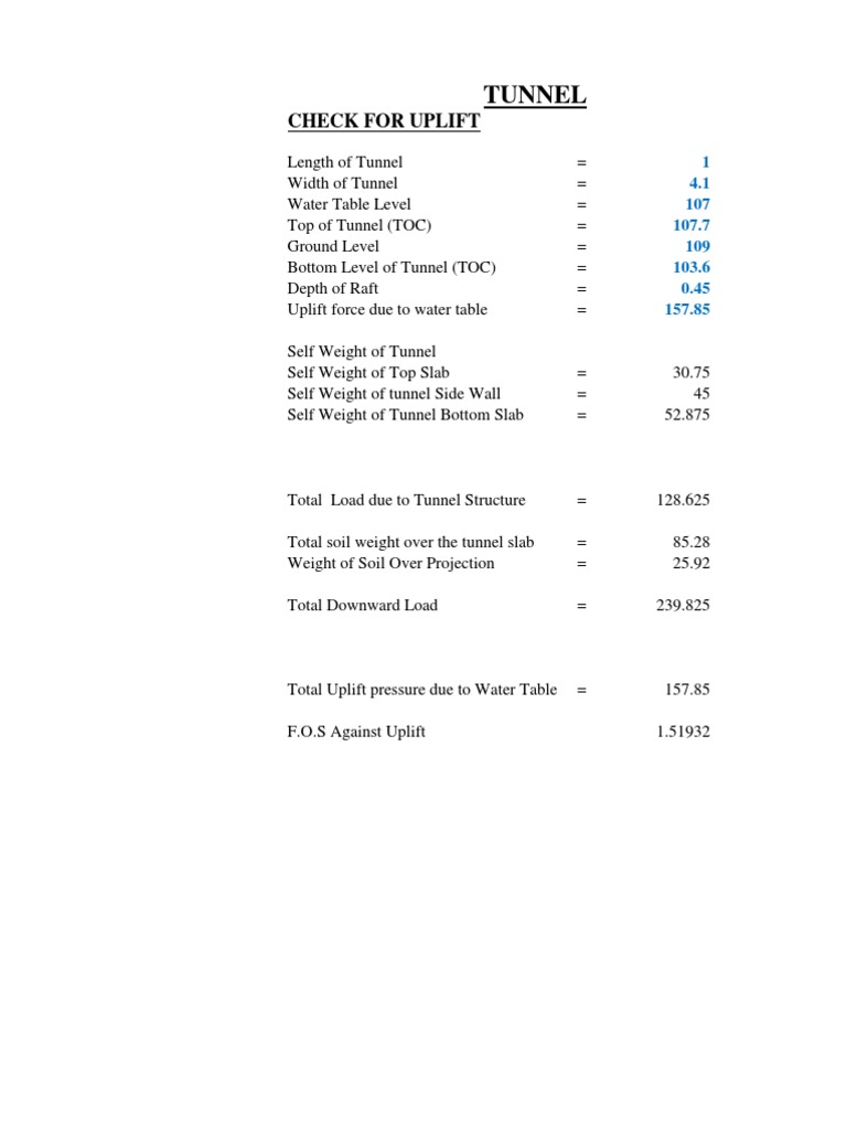 Uplift Check | PDF