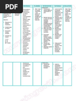 NURSING CARE PLAN Problem Body Weakness Nursing Diagnosis Impaired Physical | PDF | Nursing ...