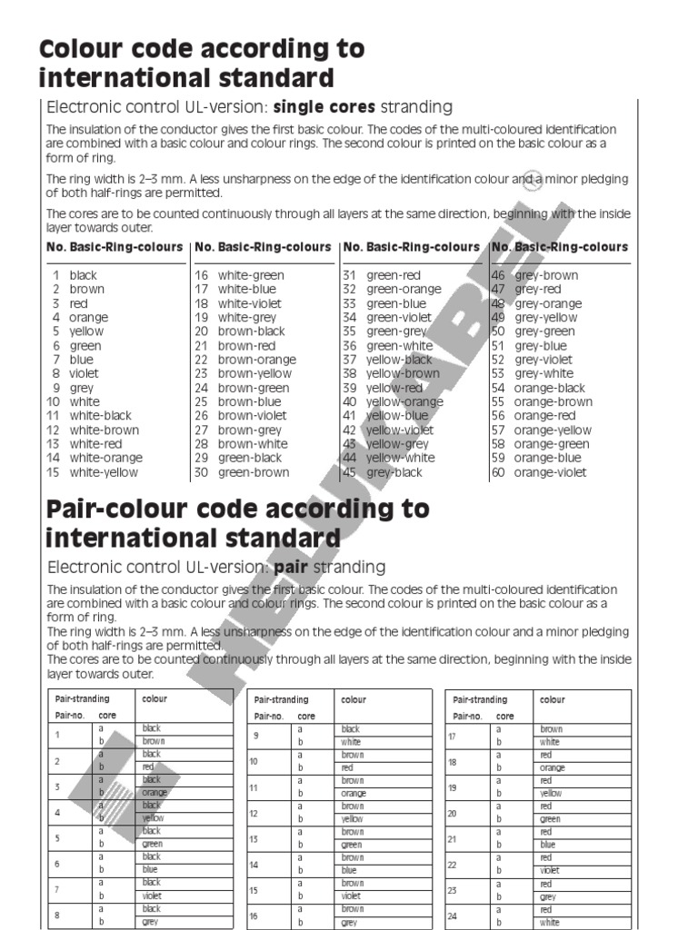 Colour Code According To International Standard: Electronic Control UL ...