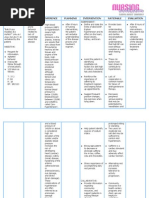 HNBB: Uses, Dosage, and Side Effects | PDF | Intravenous Therapy | Drugs