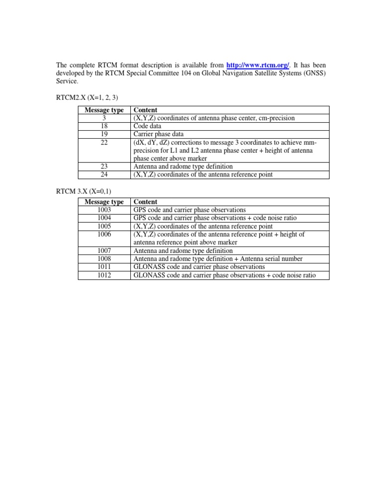 RTCM | PDF