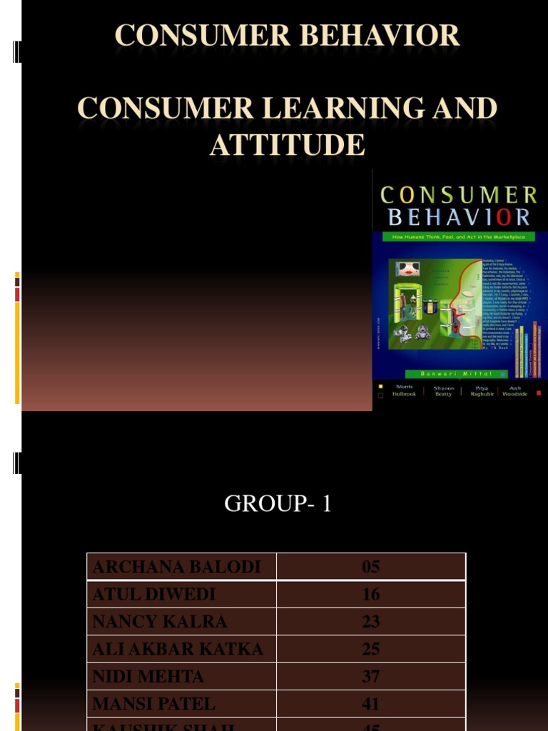 Consumer Behavior Consumer Learning and Attitude | PDF | Attitude (Psychology) | Intention