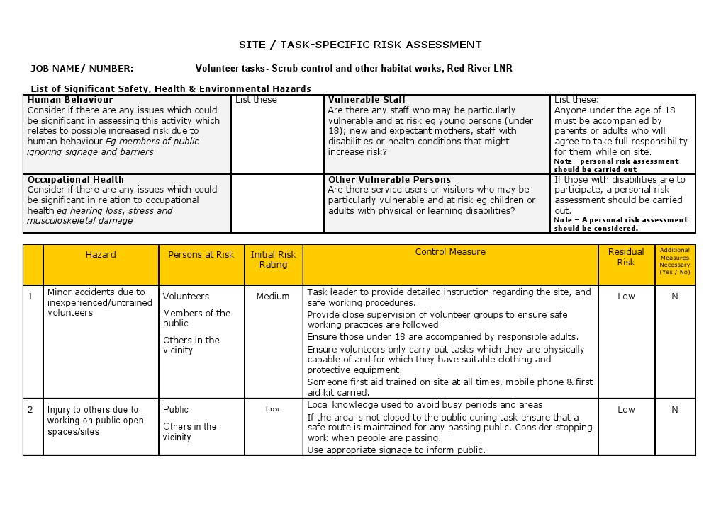 Red River Valley Conservation Work Risk Assessment For Bell Lake Marsh ...
