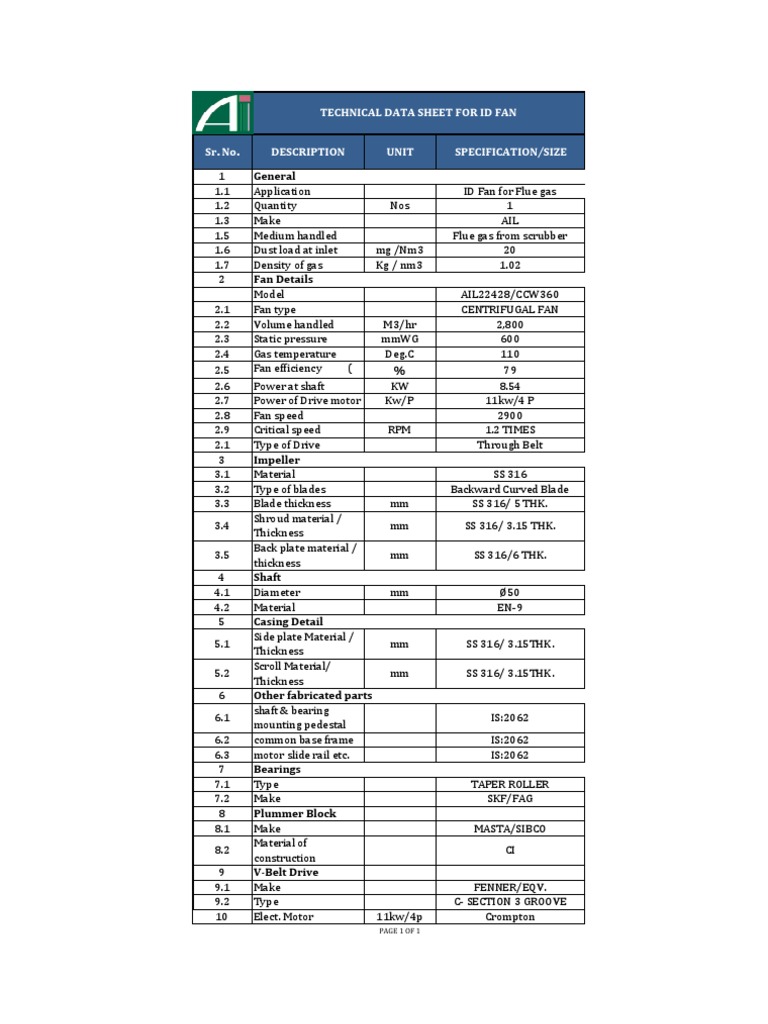 Fan Data Sheet | PDF