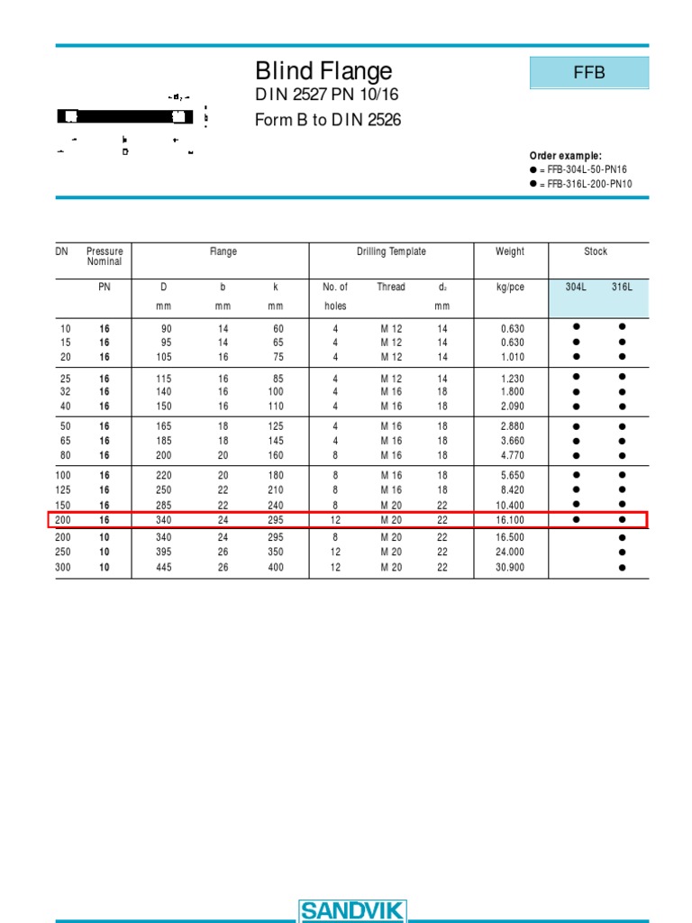 DIN PN16 Blind Flange | PDF