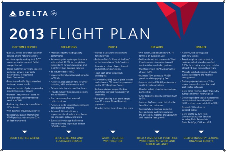 Delta's 2013 Flight Plan | PDF | Delta Air Lines | Airlines