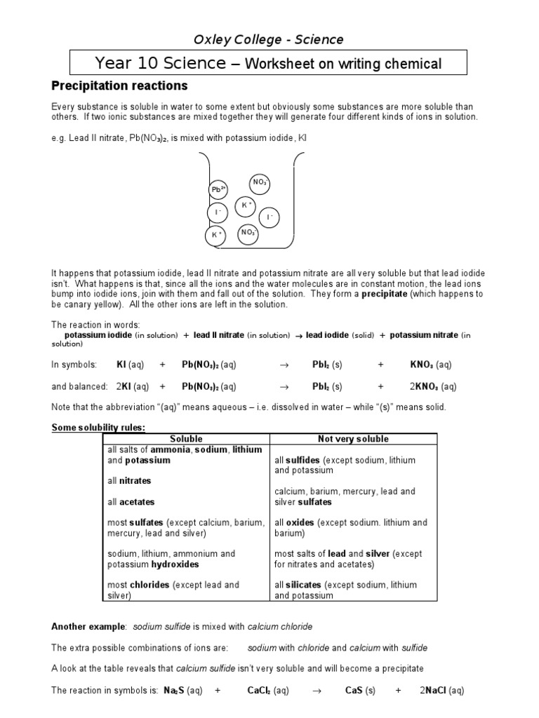 Chemical Equations Worksheet Answers 2 | PDF | Hydroxide ...