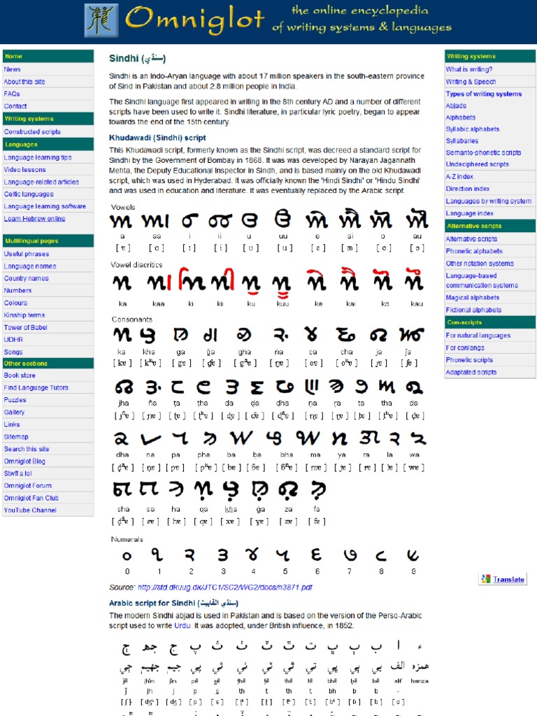 Sindhi Alphabets, Pronunciation and Language | PDF
