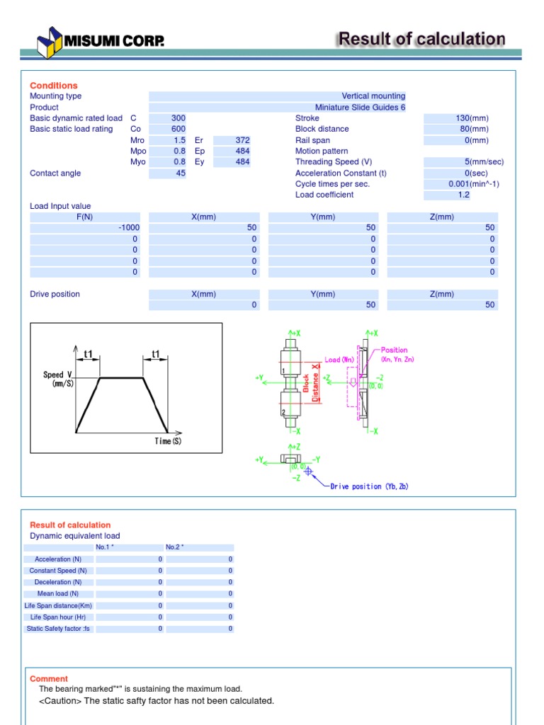 Miniature Slide Guides Load Specifications | PDF