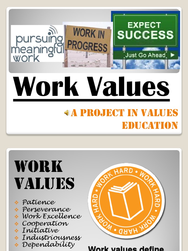 Work Values: A Project in Values Education | PDF | Patience ...