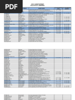 Daftar Harga Biznet Home 2024 | PDF
