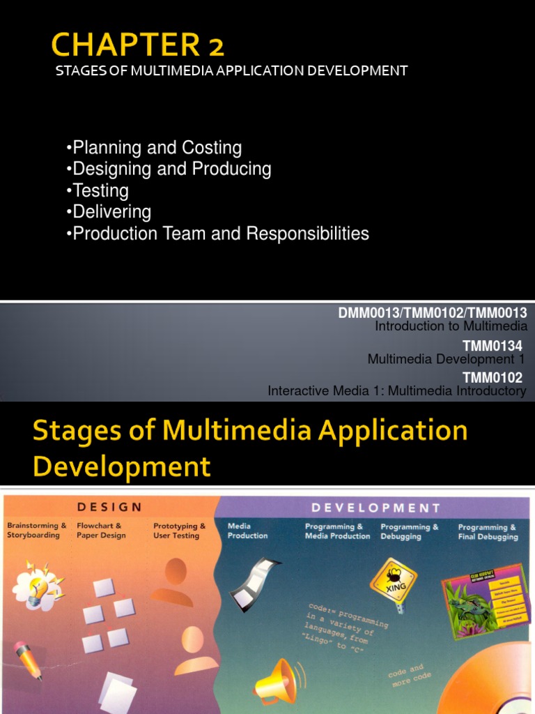 Stages of Multimedia Application Development | PDF | Multimedia | Websites