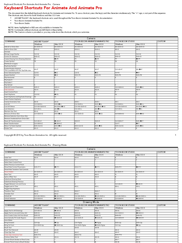 Toon Boom Keyboard Shortcuts | PDF | Computer Keyboard | Keyboard Shortcut