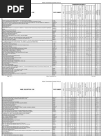 Conop For Offpost PT | PDF | Military | Military Science