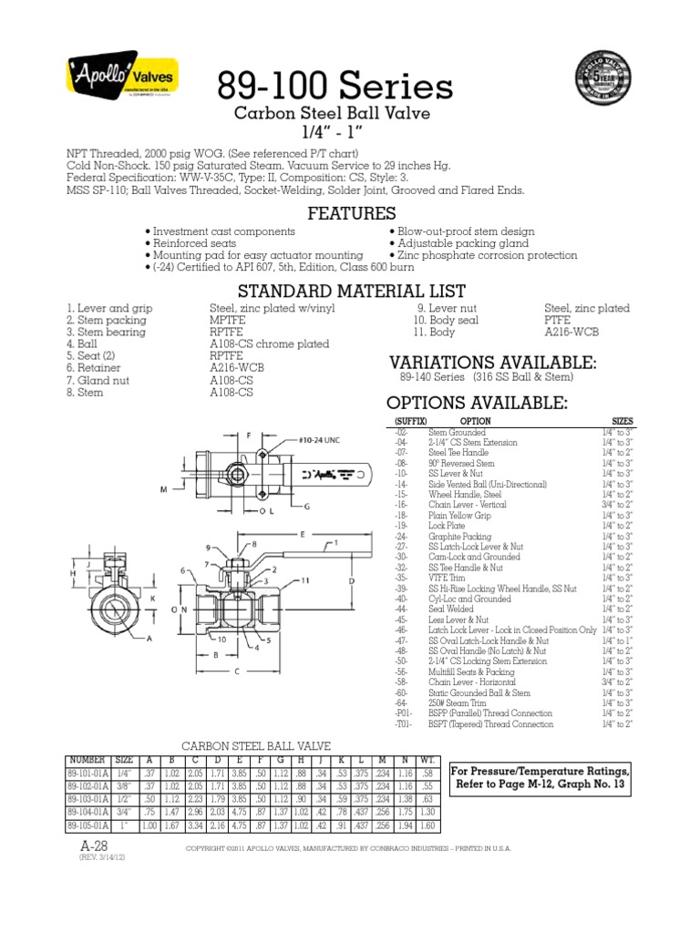 Apollo 89-100 Series | PDF | Valve | Pressure
