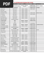 DDO - Codes - & - Head - of - Account | PDF