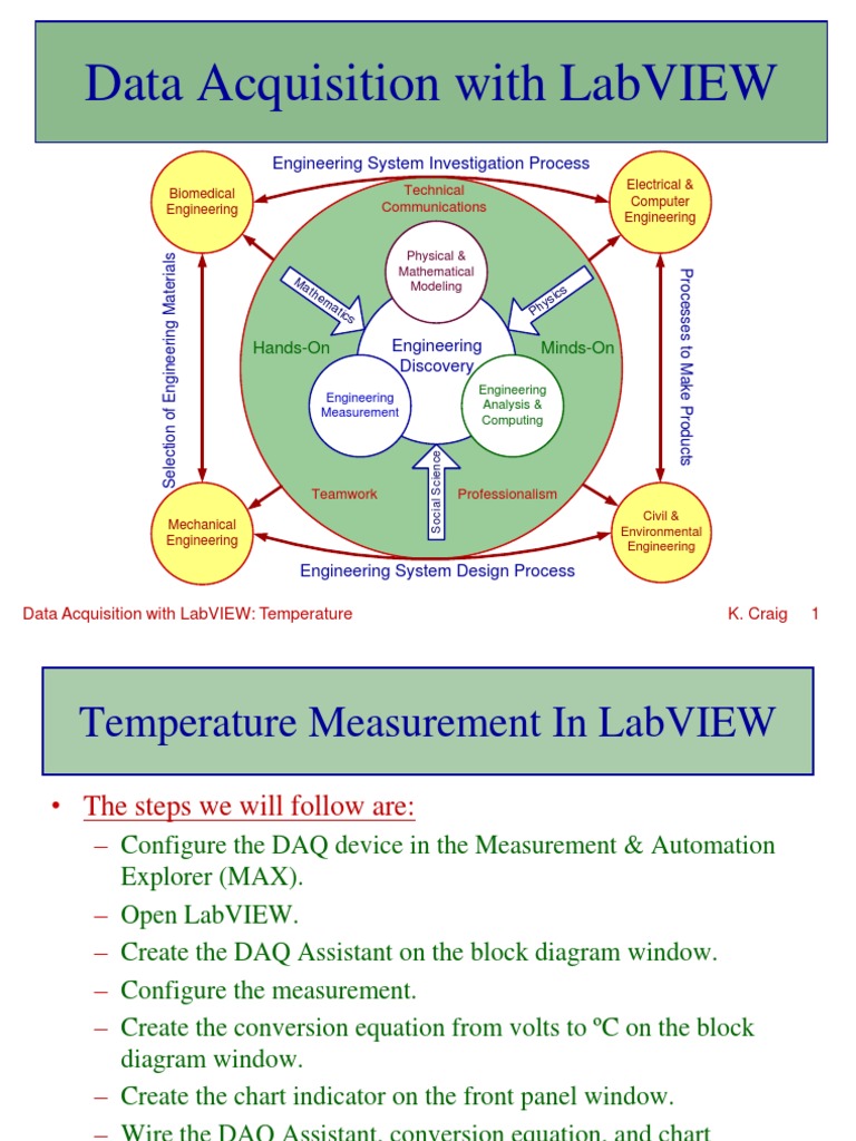 Data Acquisition With LabVIEW - Temperature | PDF | Data Acquisition ...