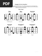 The Bass Guitar Resource Book | PDF | Minor Scale | Scale (Music)