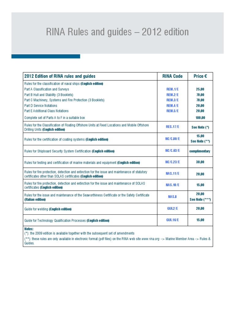 RINA Rules and Guides | PDF | Ships | Audit
