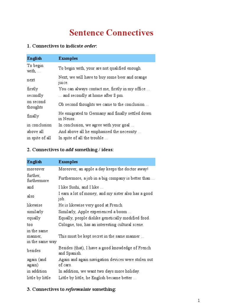 Sentence Connectives | English Language | Epistemology