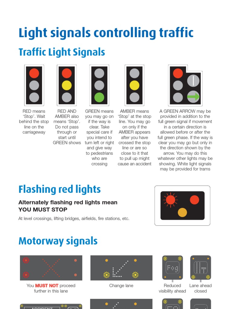 Road Signs 1 | PDF