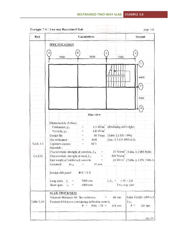 Example 3.6 - Restrained Two Way Slab | PDF