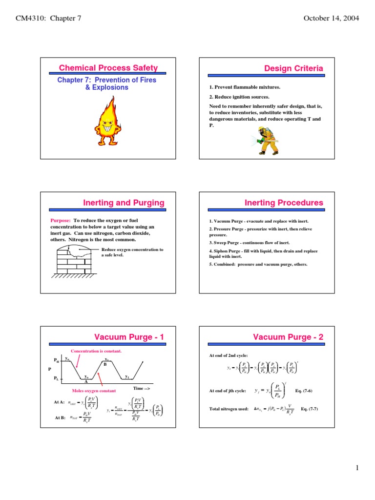 Chemical Process Safety | PDF