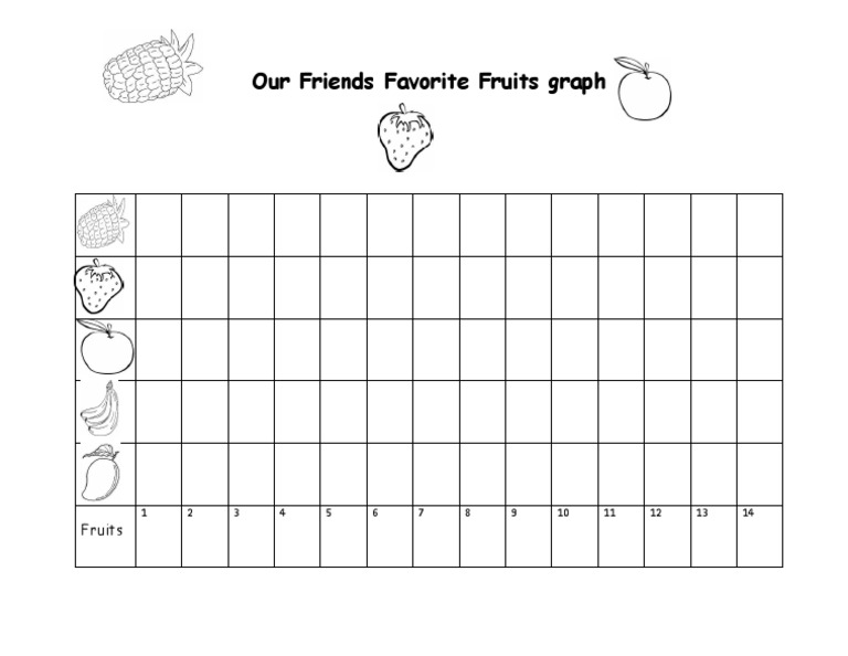 Our Friends Favorite Fruits Graph | PDF
