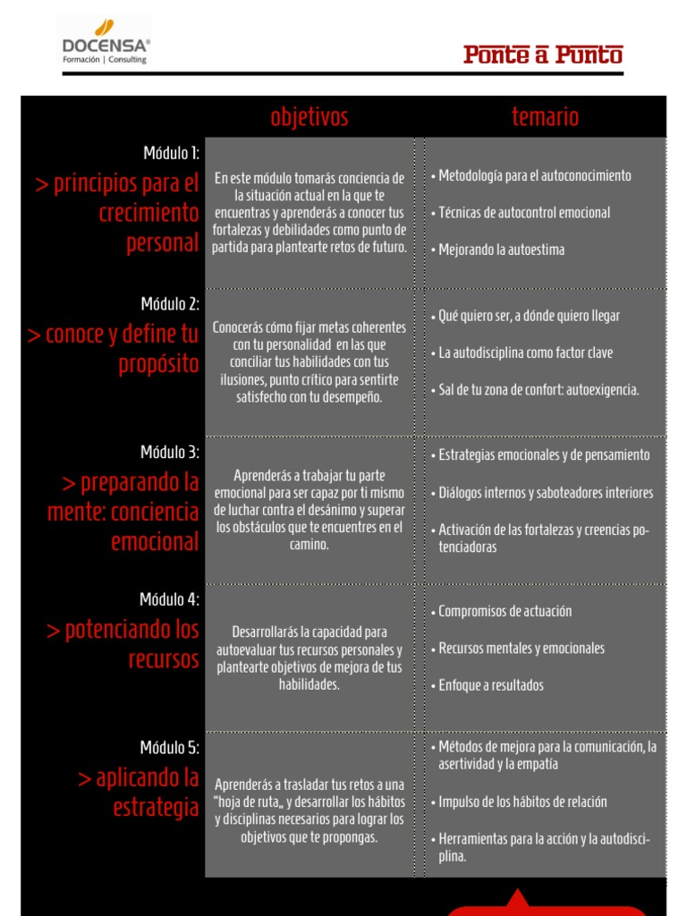 Programa de Autodesarrollo Personal y Profesional | PDF
