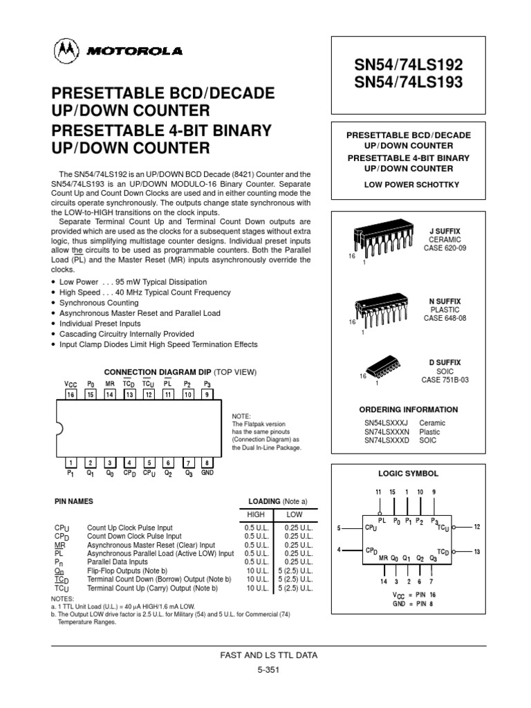 74LS193 | Electronic Circuits | Electronic Design