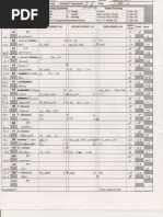 ITF ITF: Scorecard | PDF