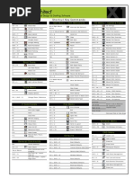 ArchiCAD Keyboard Shortcuts | PDF | Software Engineering | Computer ...