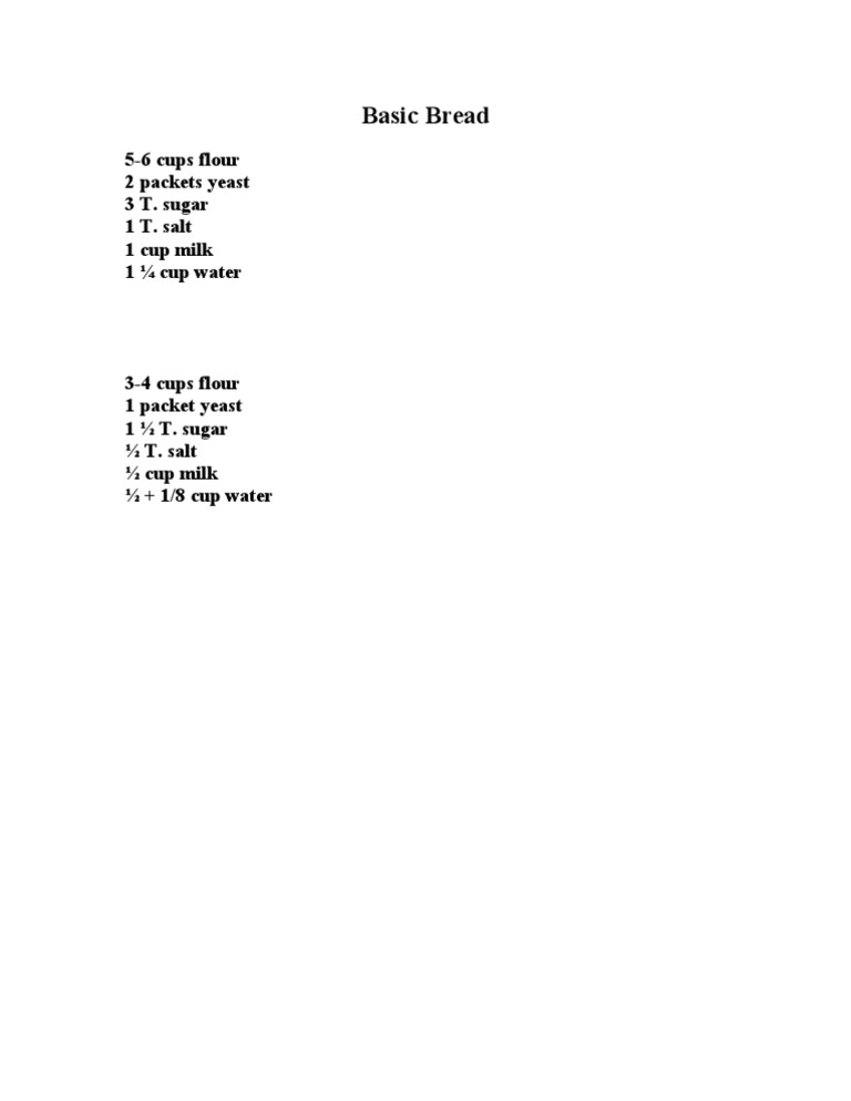 Basic Bread Recipe Ingredients List | PDF | Lifestyle