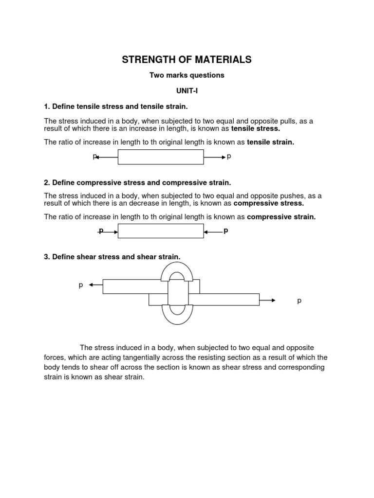 Strength of Materials 2 Mark Questions | PDF | Bending | Elasticity ...