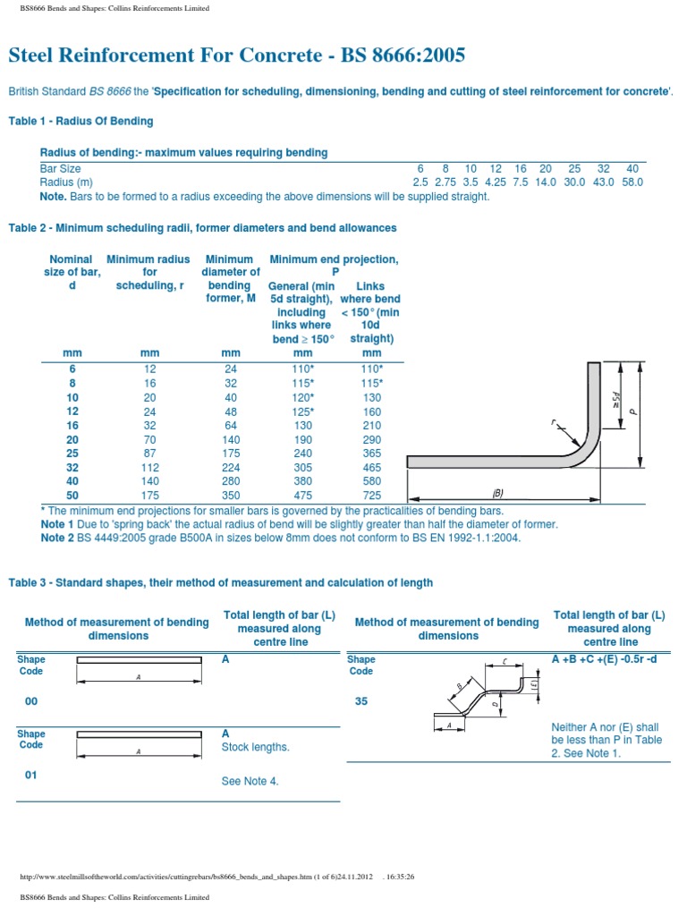 BS8666 Bends and Shapes | Angle | Kilogram