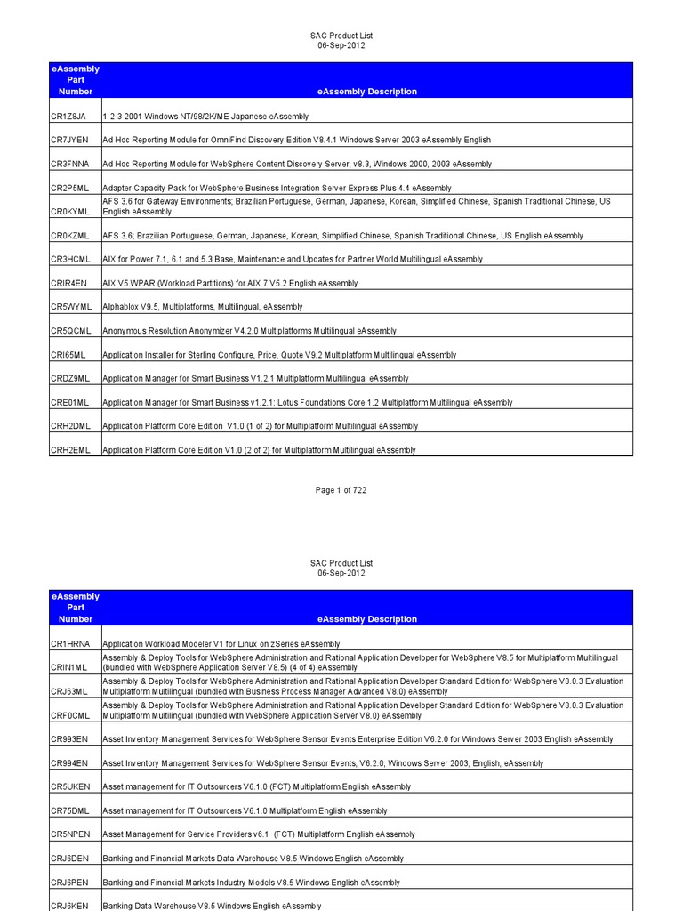 Software Access Catalog Sample List | PDF | 64 Bit Computing | Cross ...