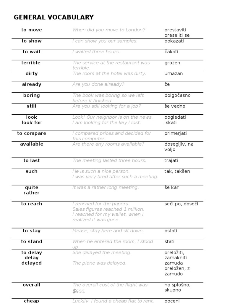 General Vocabulary | PDF
