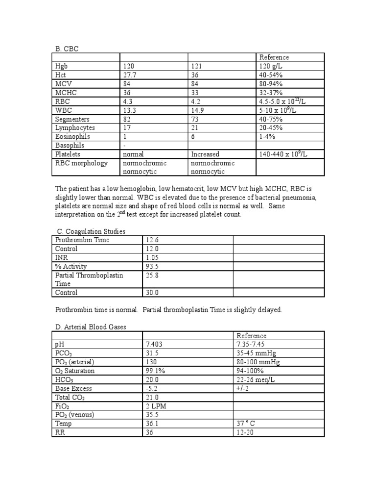 Case Presentation Lab Results | PDF | Blood | Clinical Medicine