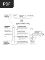 General Health Assessment Form | PDF | Medicine | Diseases And Disorders