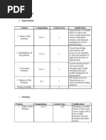 Scale For Ranking Family Health Problems According To Priorities A ...