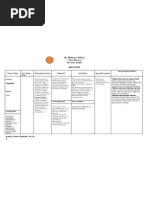 Drug Study Clopidogrel | PDF | Drugs | Medicine