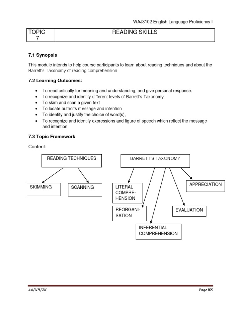 Topic 7 Reading Skills: 7.1 Synopsis | PDF