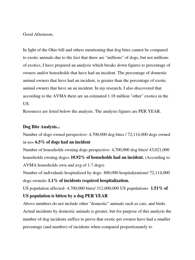 Appendix F4 | PDF | Pet | Dogs
