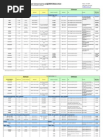 Comparison Table Between Steel Grades in GOST and Other Countries ...