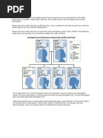 Sicle Cell Concept Map | Medical Specialties | Clinical Medicine