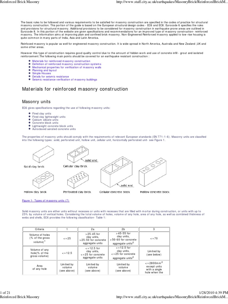 Guidelines for Reinforced Brick Masonry | PDF | Masonry | Earthquake ...