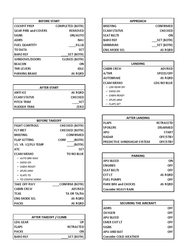 A320 Checklist | PDF
