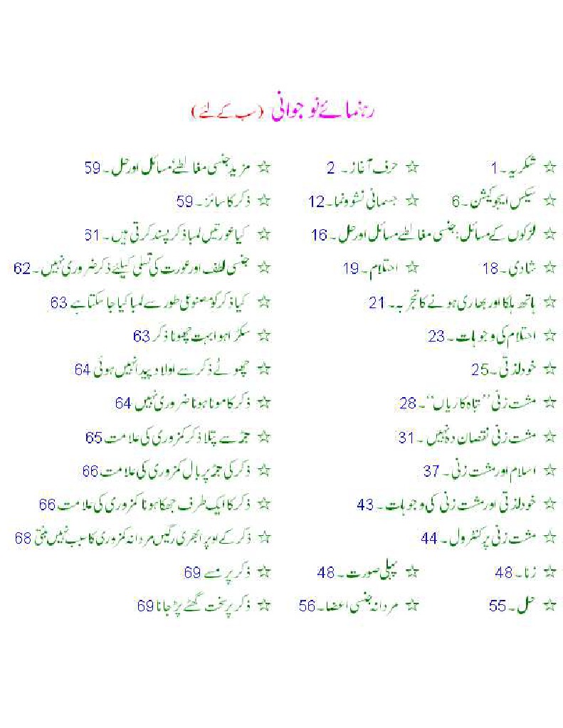 Sex Education In Urdu