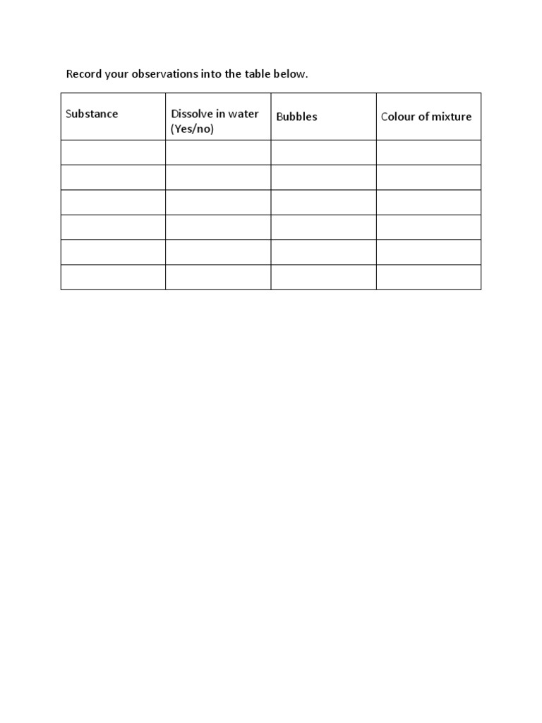 Science Observation Record Template | PDF